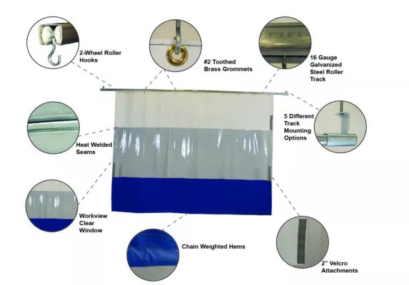 Sandblasting Curtains | Steel Guard Safety