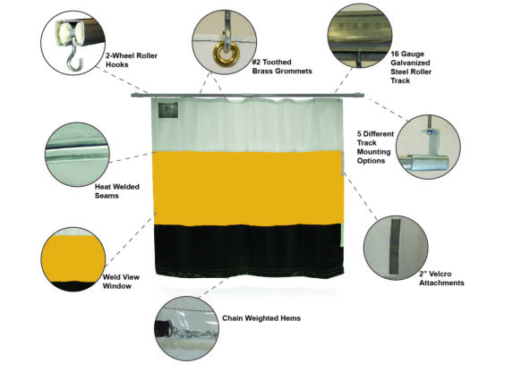 Welding Booth Curtains | Welding Enclosure Cells