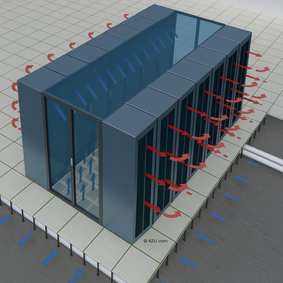 Data Center Curtains | Server Room Insulated Curtains