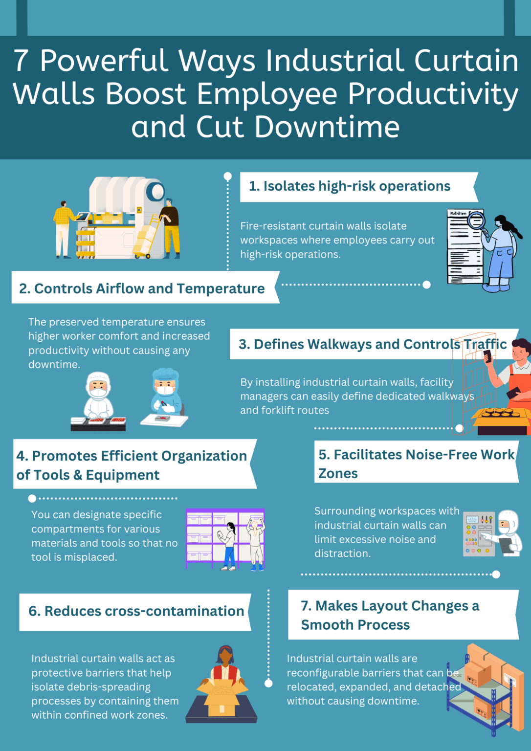 7 Powerful Ways Industrial Curtain Walls Boost Employee Productivity ...